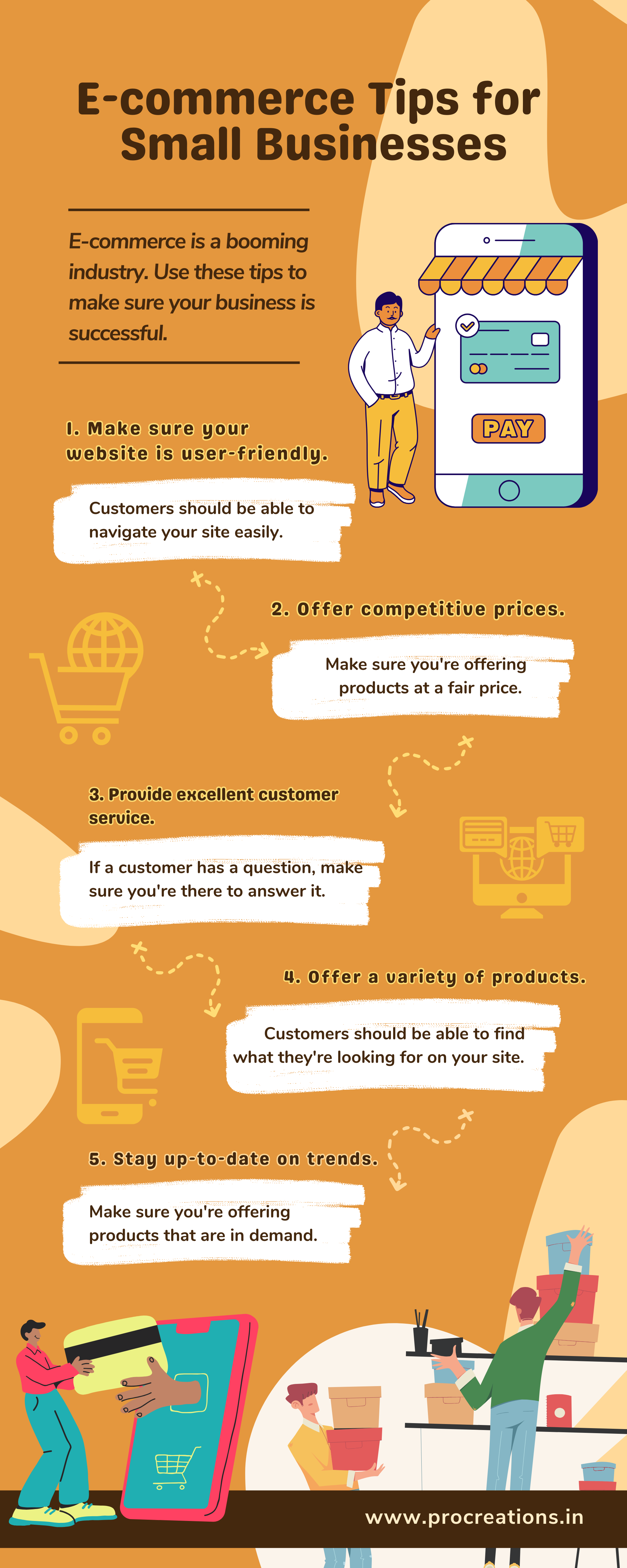 5 E-commerce Secrets to Grow Your Small Business Online - Blog - Pro ...